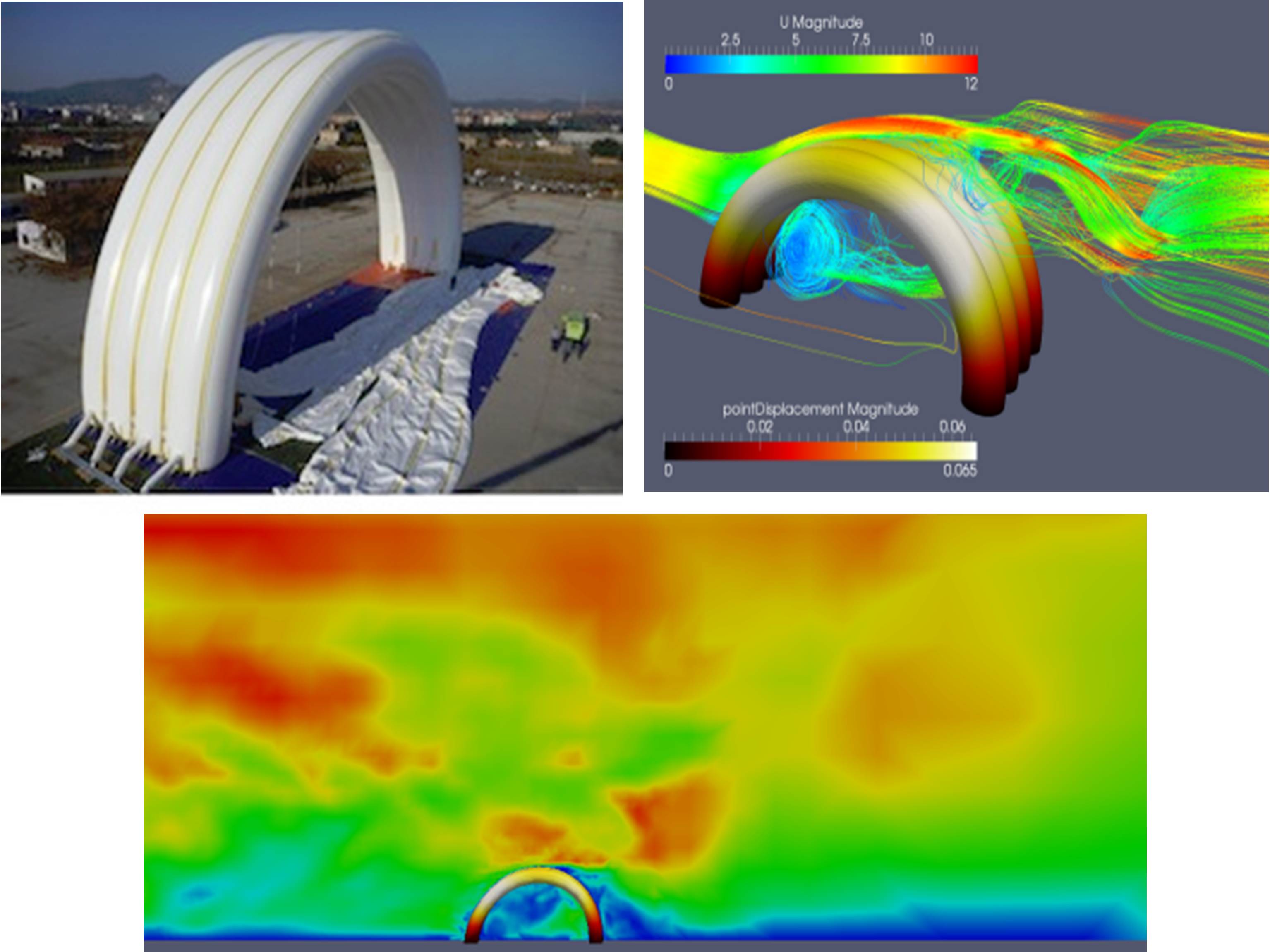 Wind Induced Vibrations of Membrane Structures - Chair of Structural ...